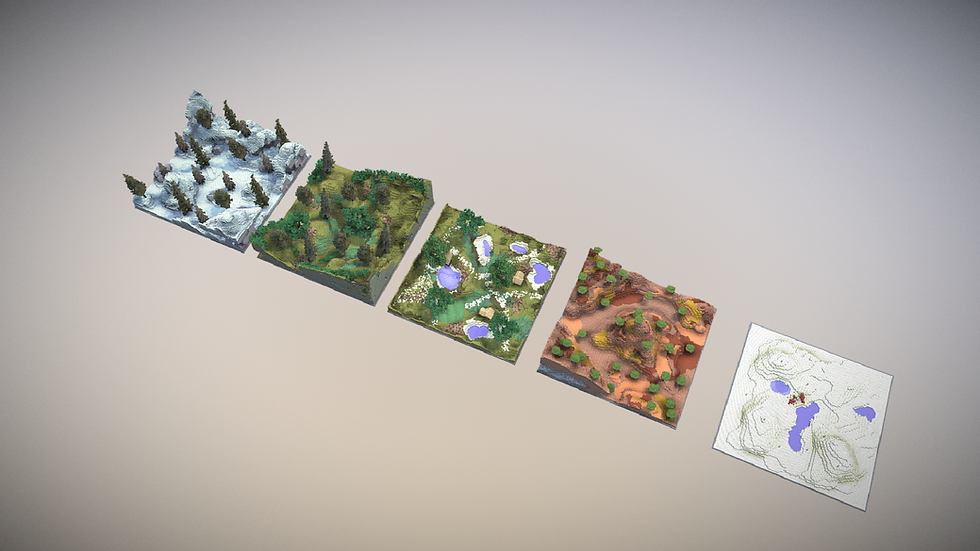 5 Practice Arenas | BuiltByBit (MC-Market)