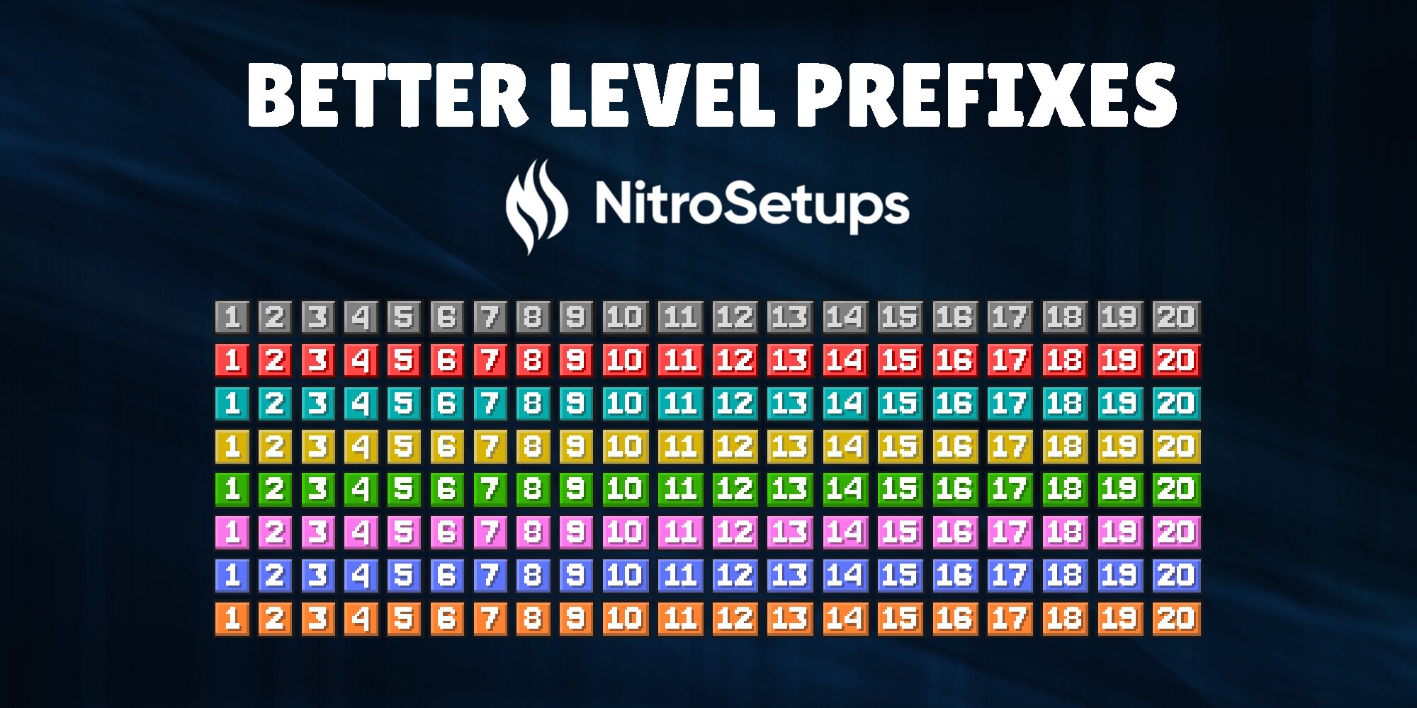 Better Prefixes - 3000 Level Prefixes | BuiltByBit (MC-Market)
