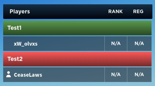 Leaderboard UI V2 | BuiltByBit