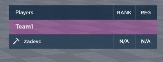 Leaderboard UI | BuiltByBit