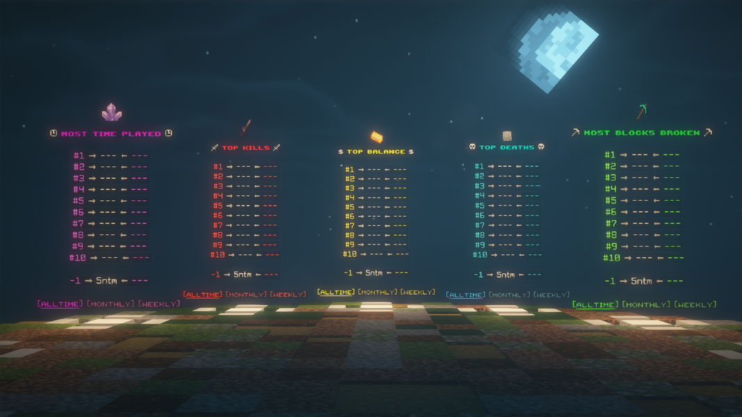 Premium Leaderboards Configuration | BuiltByBit