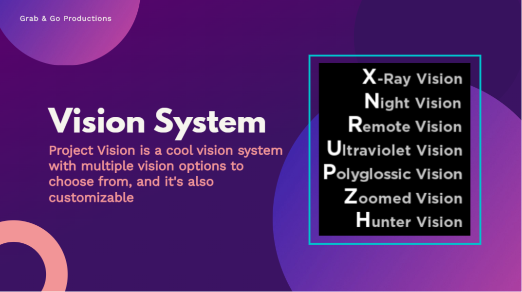 Vision System | BuiltByBit