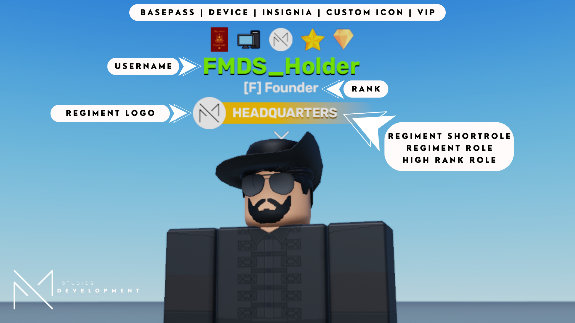 FMDSTag Overhead System | BuiltByBit