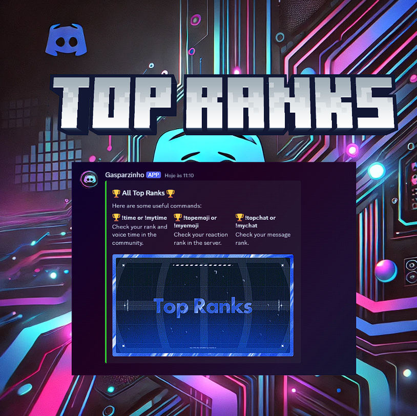 Discord Bot Top Chat/Voice/Reactions | BuiltByBit