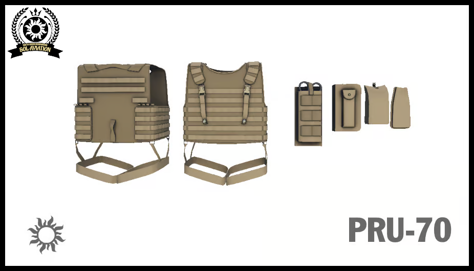 usn & usmc PRU-70 Kit | BuiltByBit