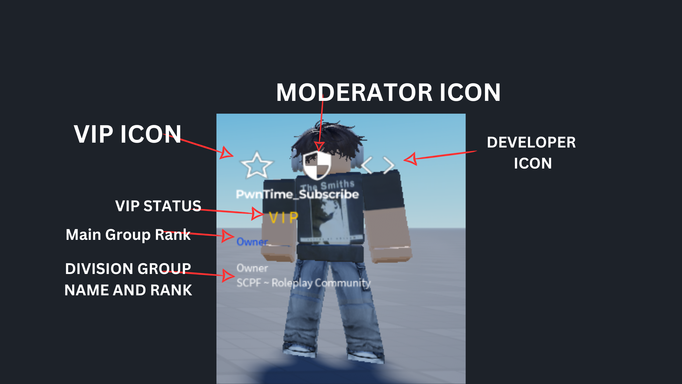 Character Hover UI System | BuiltByBit