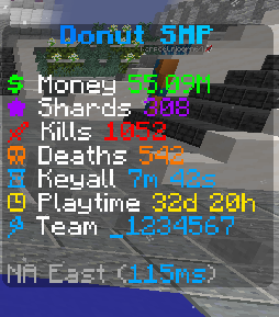 donutsmp tab config | BuiltByBit