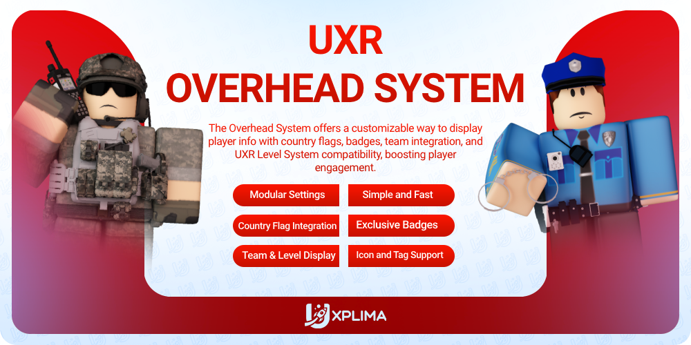 UXR Overhead System | BuiltByBit