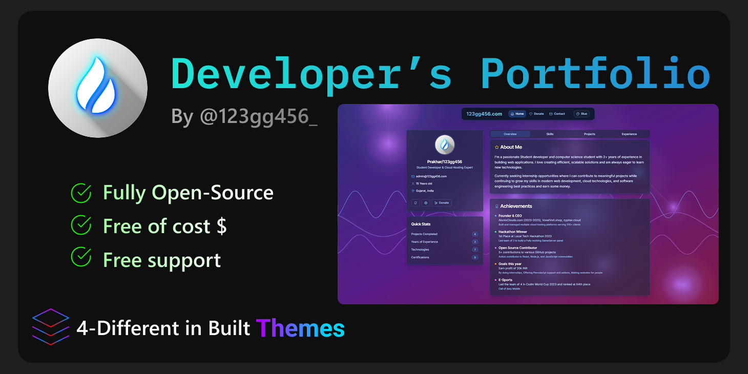 Portfolio Template | Self Hosted | BuiltByBit