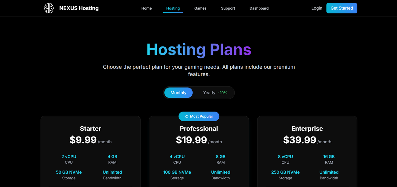NEXUS Hosting Template | BuiltByBit